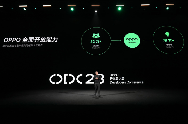 OPPO joins global developers and creators to build an open ecosystem forward at 2023 OPPO ...