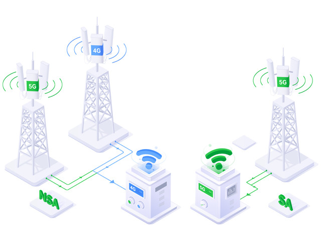 5G，连接身边的世界 | OPPO 官方网站
