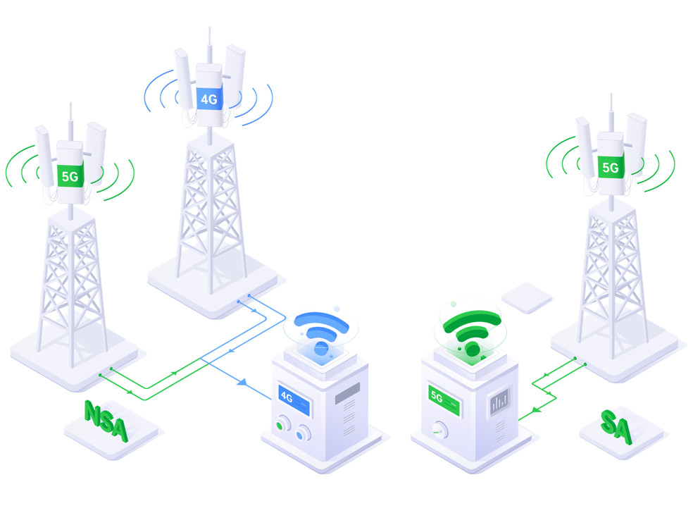 Connect to the World around you with 5G | OPPO Global
