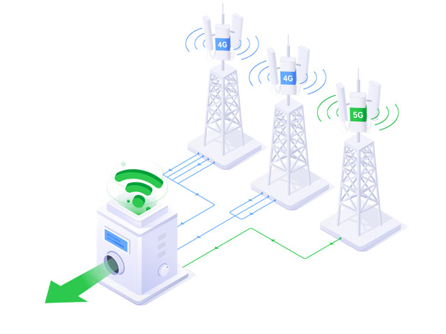 Connect to the World around you with 5G | OPPO Global