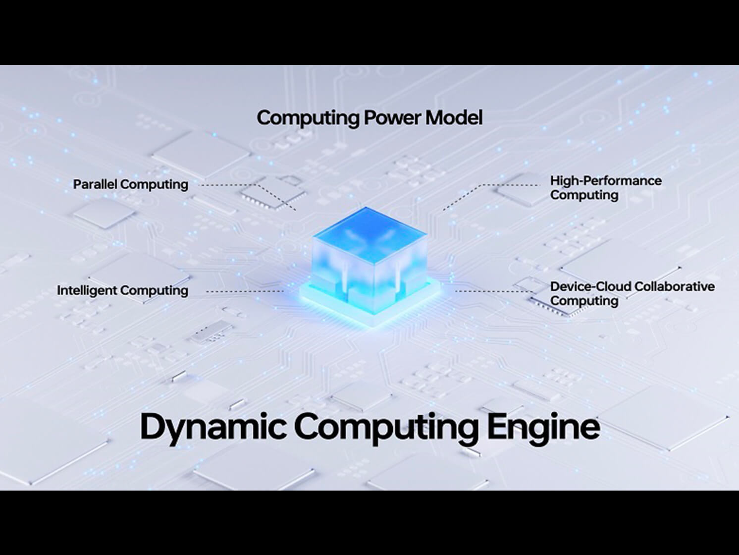 ColorOS 13 Hadirkan Teknologi Dynamic Computing Engine | OPPO Indonesia