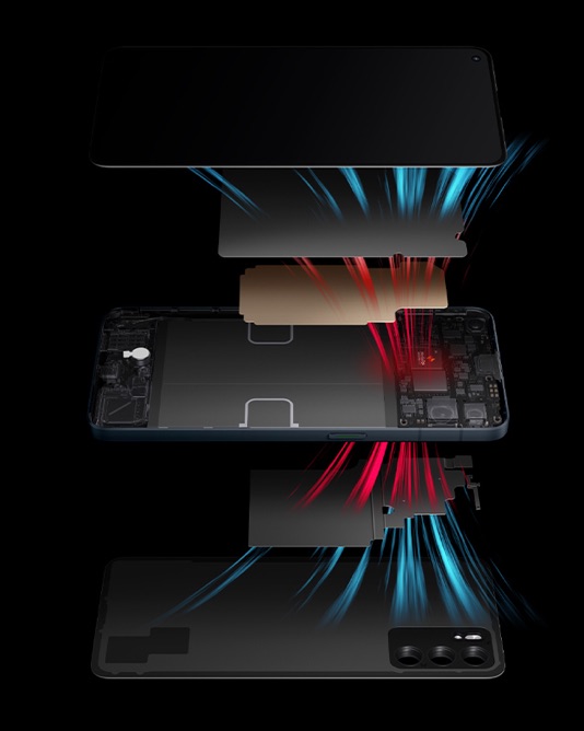 OPPO Reno6 5G | OPPO India