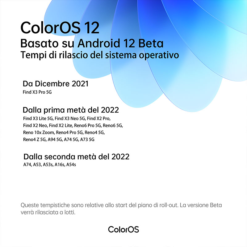 OPPO ANNUNCIA UFFICIALMENTE LA VERSIONE GLOBAL DI COLOROS 12 | OPPO Italia
