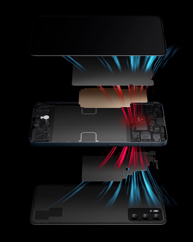 OPPO Reno6 5G | OPPO Global
