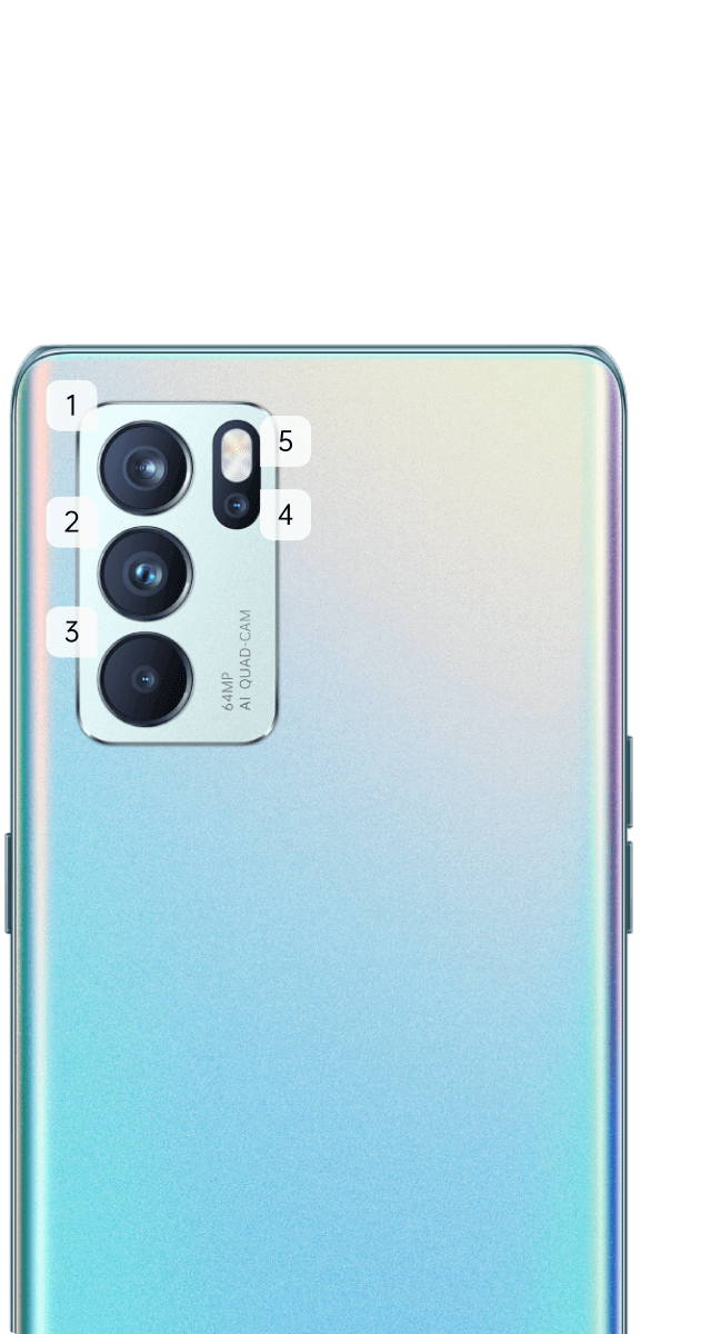 OPPO Reno6 Pro 5G | OPPO India