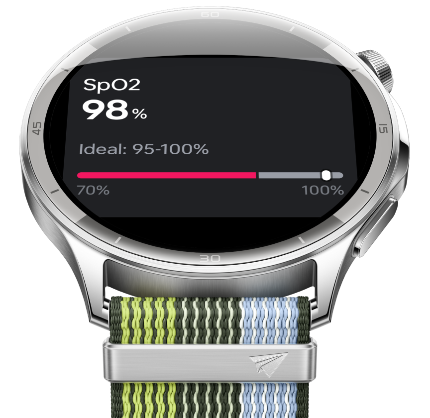 OPPO Watch S - Ultra-slim Smartwatch for Workout & Health Tracking ...