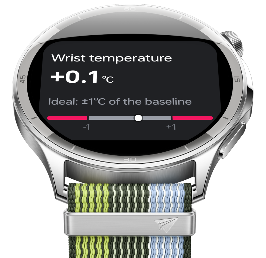 OPPO Watch S - Ultra-slim Smartwatch for Workout & Health Tracking ...